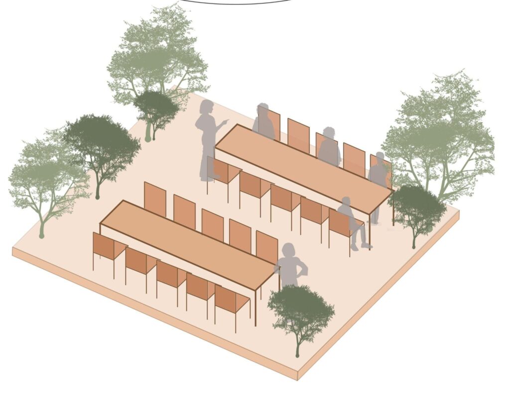 Importance of Outdoor Learning Spaces in Schools - Top Architects for ...